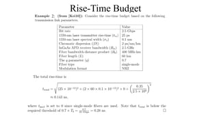 Time budget calculation in optical network.pptx