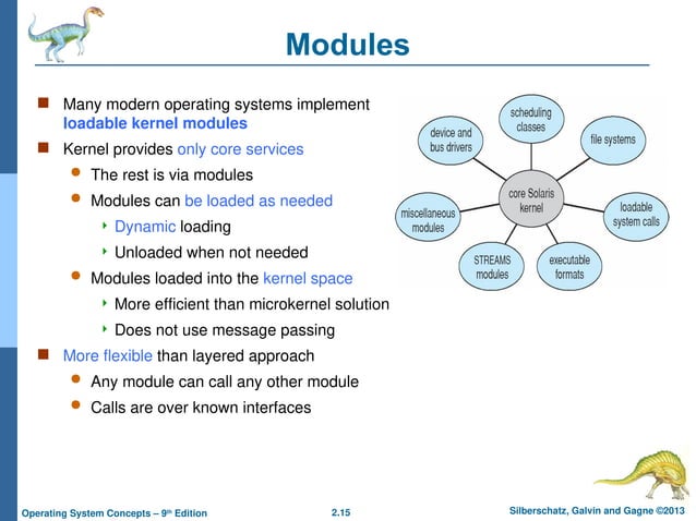 os structure explained presentation.ppt