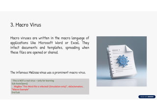 Main types of computer viruses, Malware | PDF
