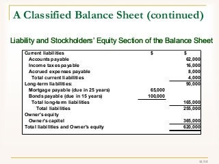Preparing Financial Statements | PDF