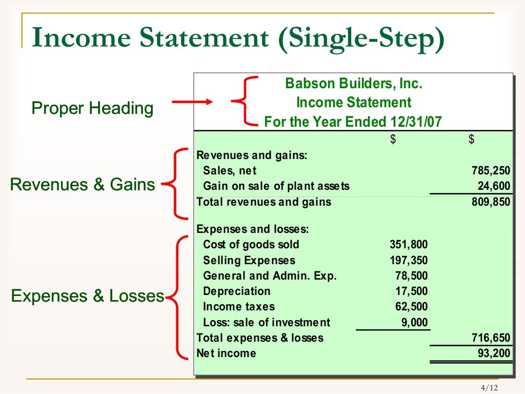 Preparing Financial Statements | PPT