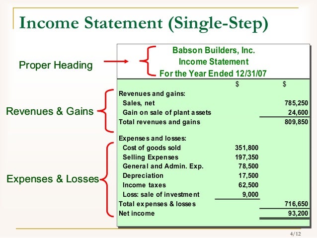 Preparing Financial Statements | PPT
