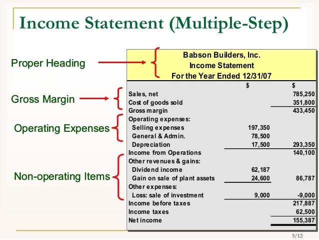 Preparing Financial Statements | PPT