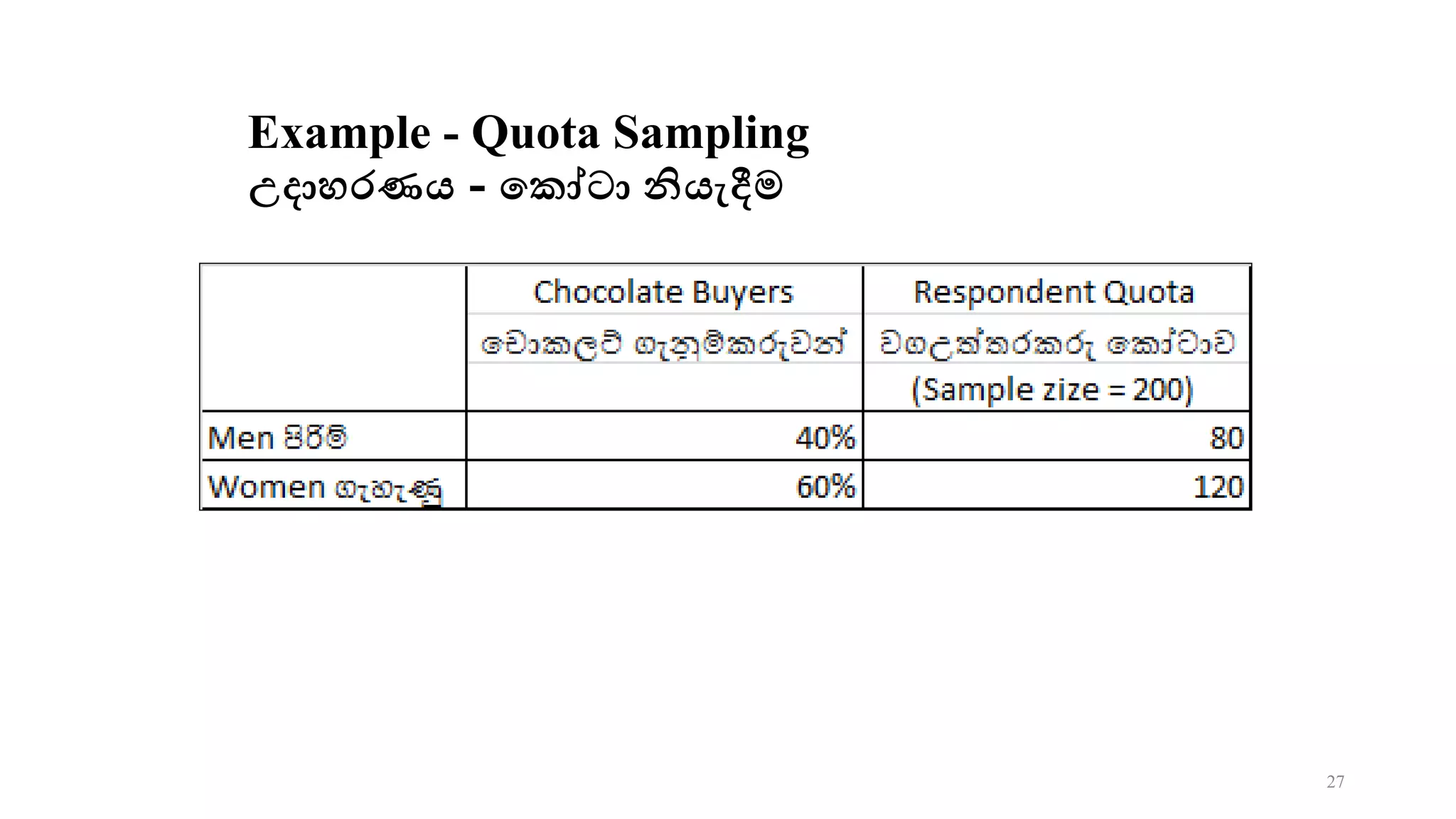 Lec 05- Sampling and Sampling Types.pdf