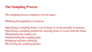 Lec 05- Sampling and Sampling Types.pdf