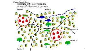 Lec 05- Sampling and Sampling Types.pdf