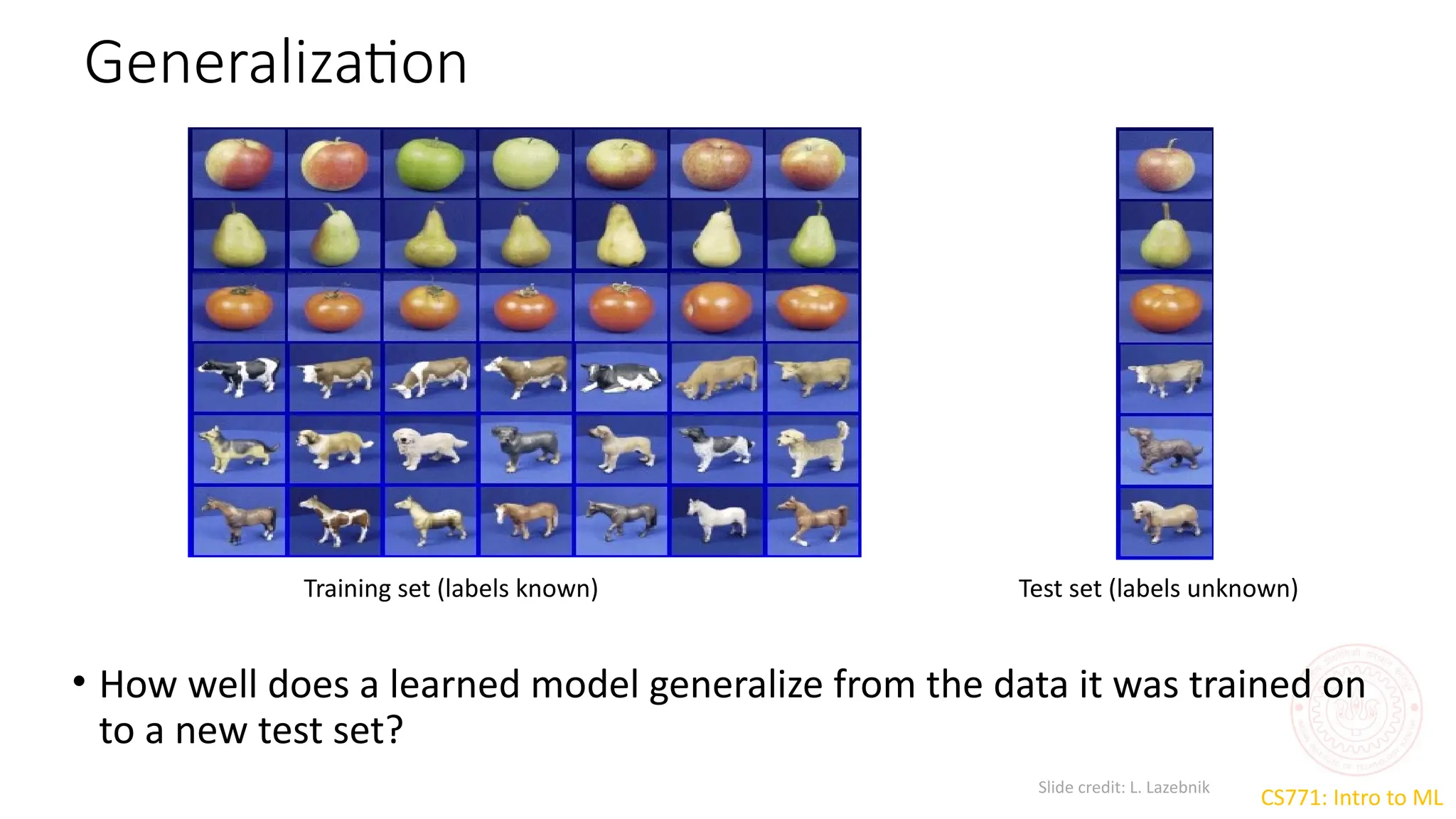 sources of error in machine learning mlb | PPT