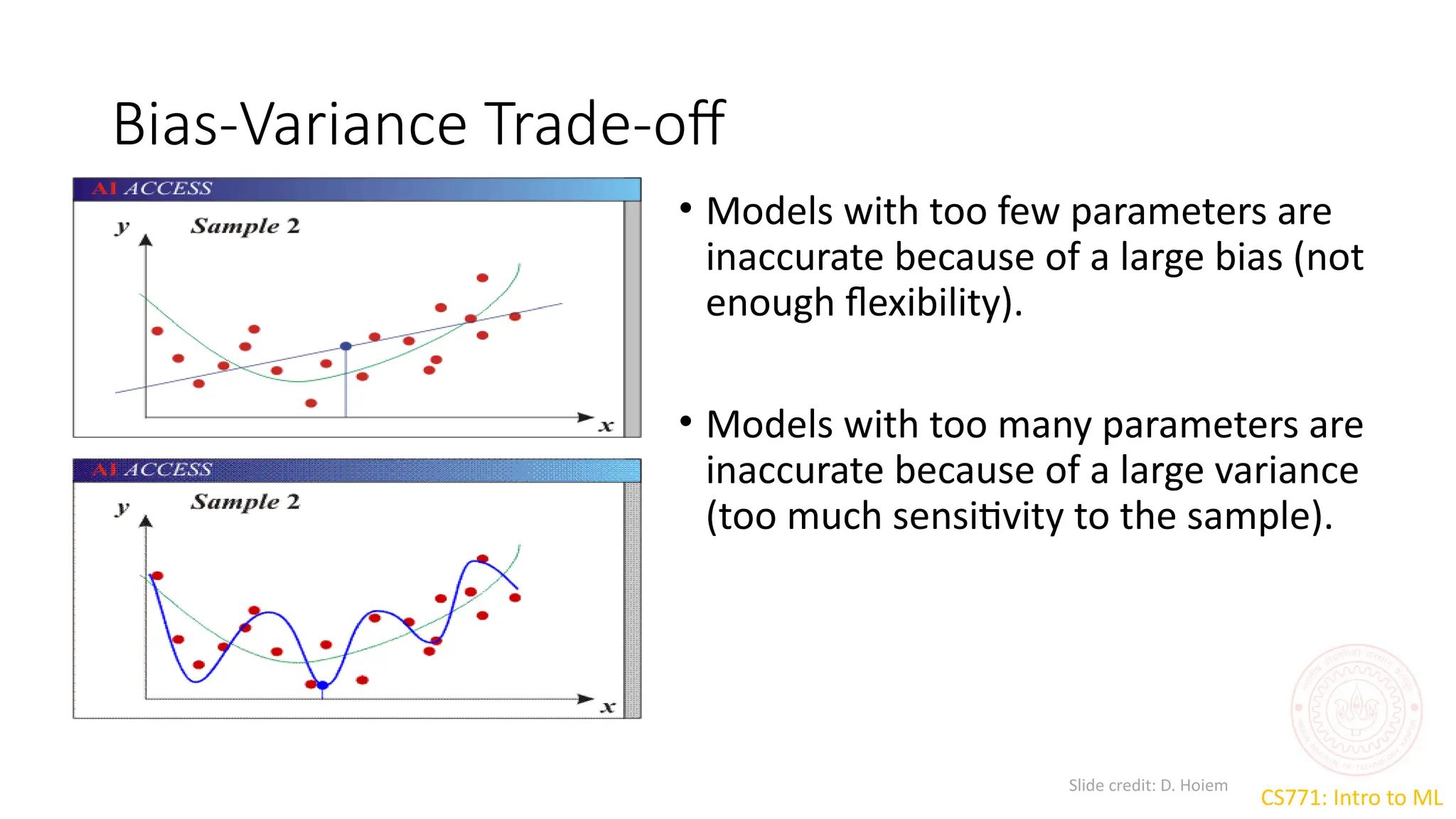 sources of error in machine learning mlb | PPT