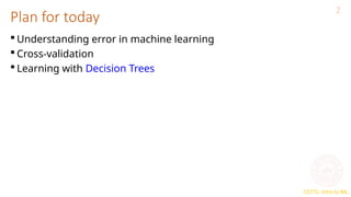 sources of error in machine learning mlb | PPT