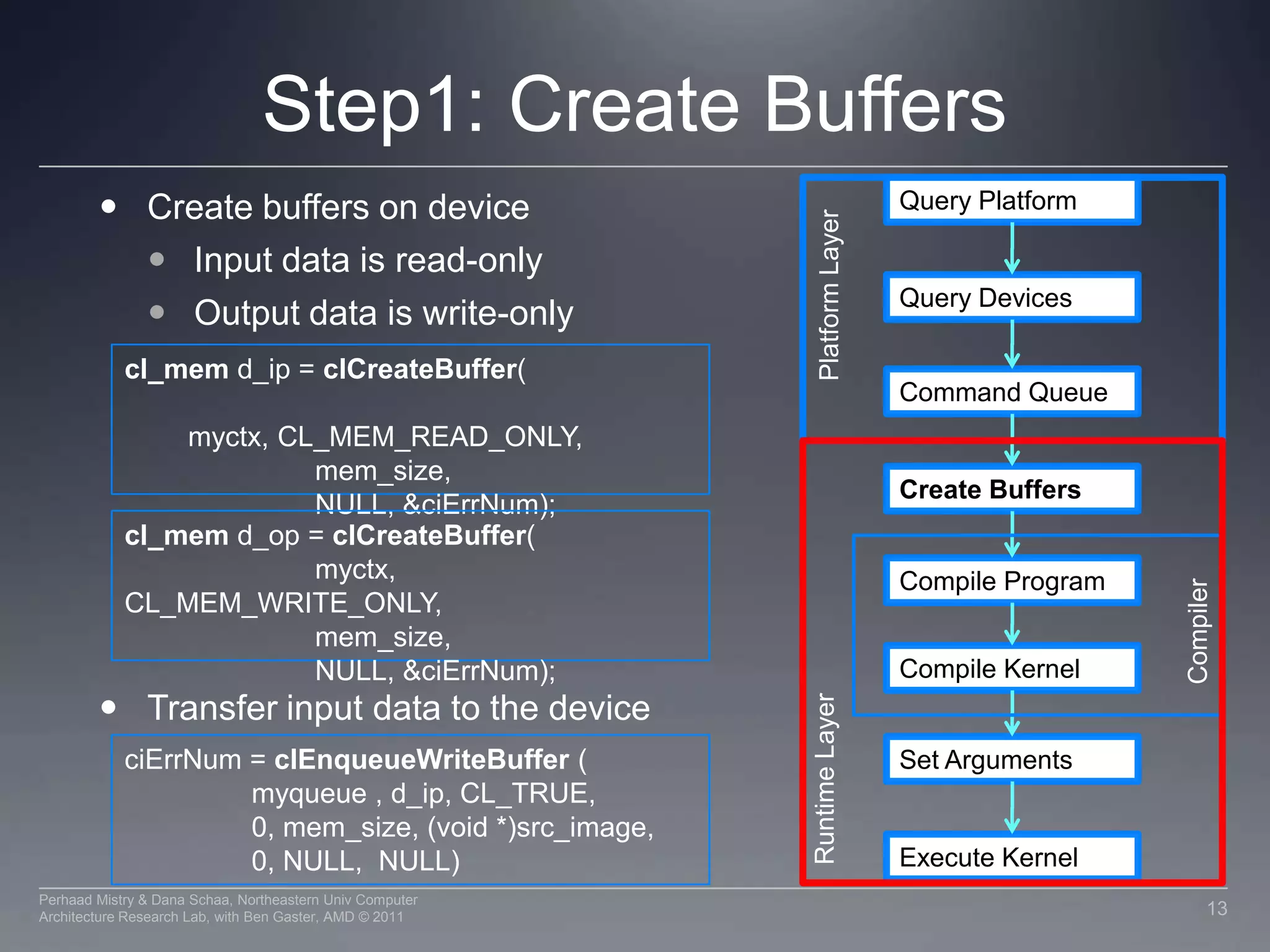 Lec05 buffers basic_examples | PPT