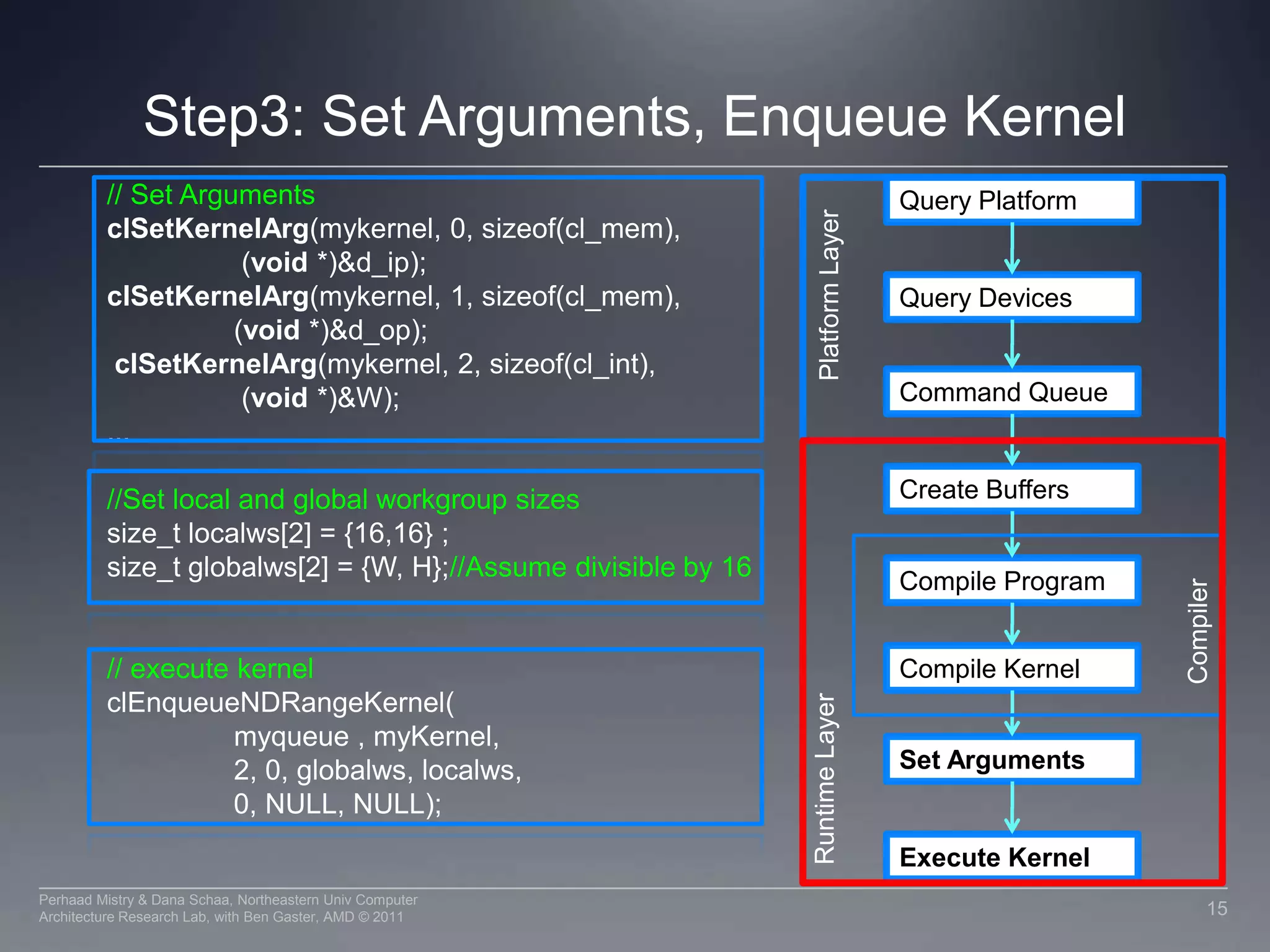 Lec05 buffers basic_examples | PPT