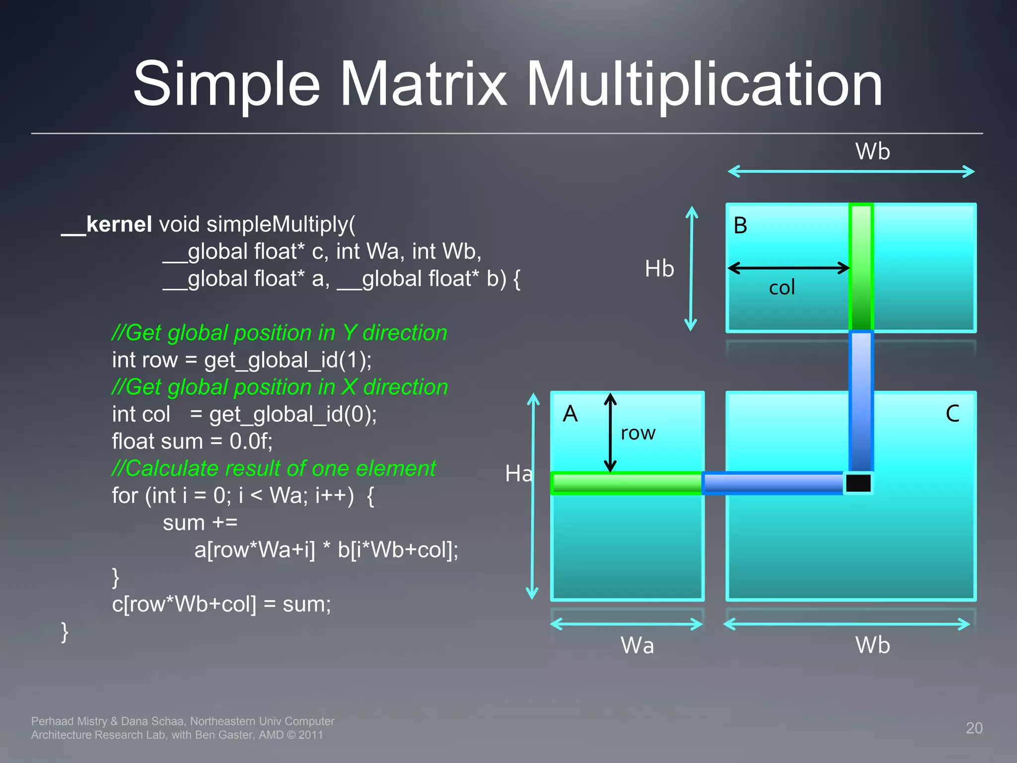 Lec05 buffers basic_examples | PPT