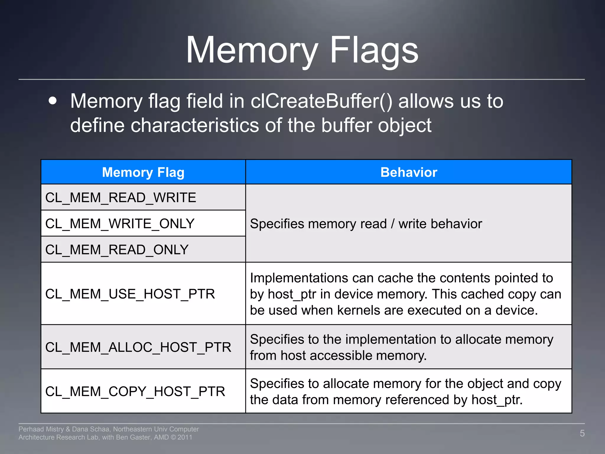 Lec05 buffers basic_examples | PPT