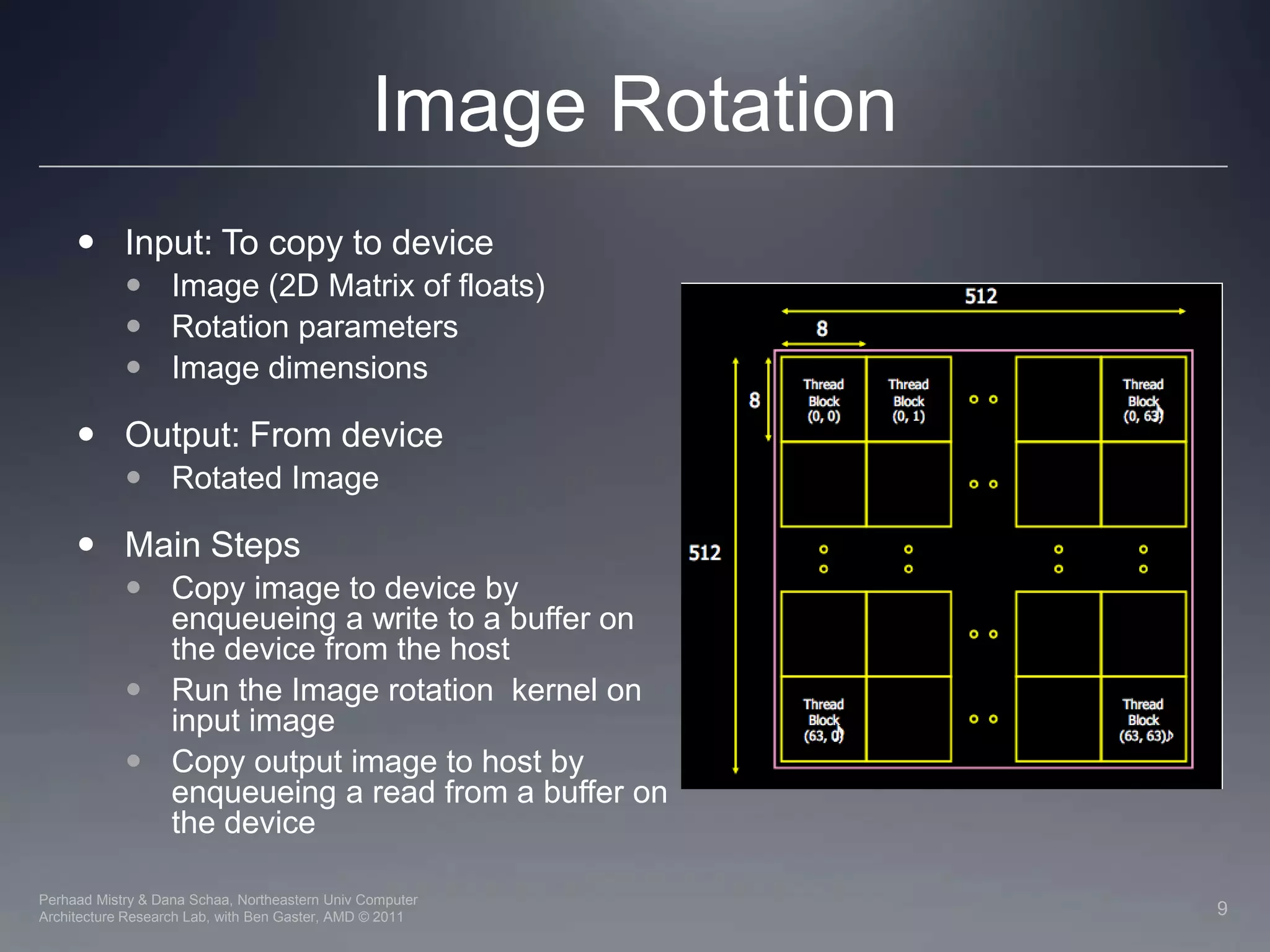 Lec05 buffers basic_examples | PPT