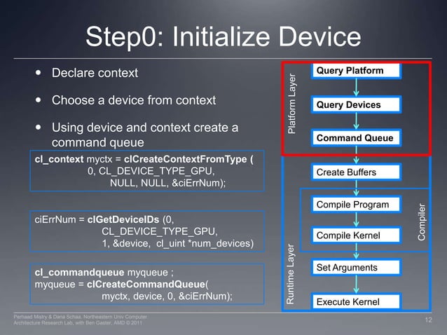 Lec05 buffers basic_examples | PPT