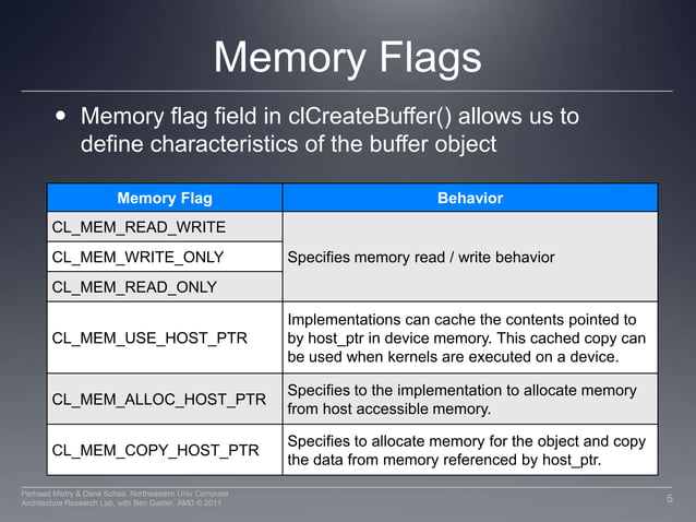 Lec05 buffers basic_examples | PPT