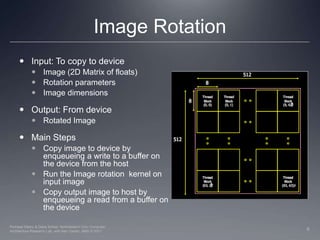 Lec05 buffers basic_examples | PPT