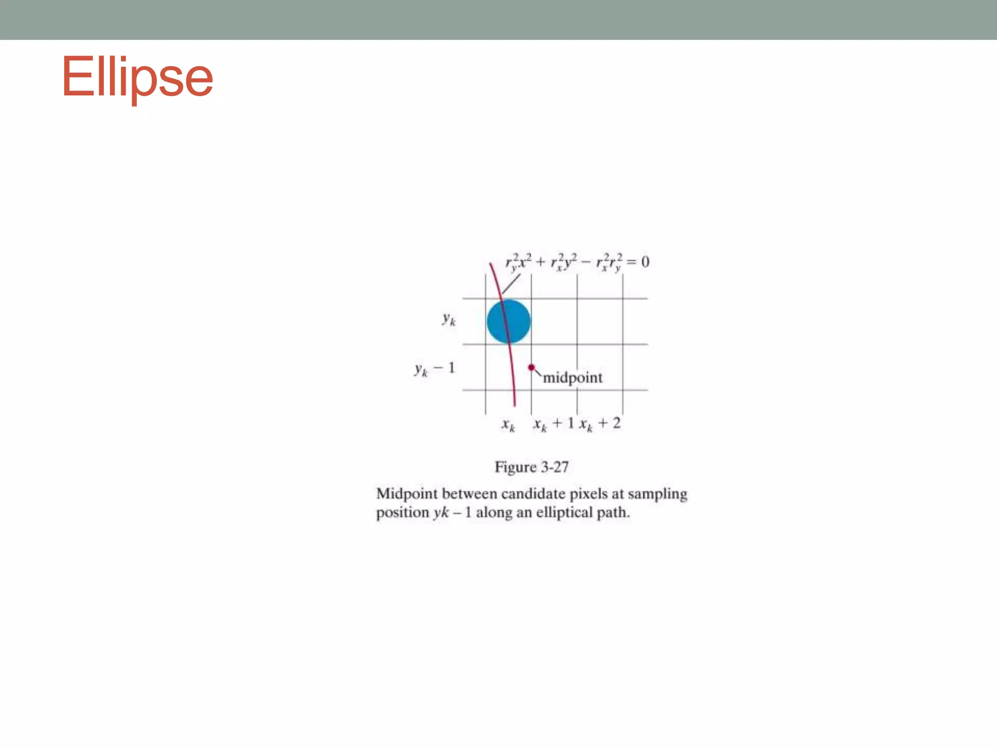 Lec05 circle ellipse | PPTX