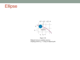 Lec05 circle ellipse | PPTX