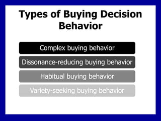 Lec 05 Consumer Markets and Consumer Buyer Behavior.PPT