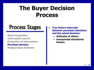 Lec 05 Consumer Markets and Consumer Buyer Behavior.PPT | Business | Business and Finance