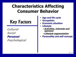 Lec 05 Consumer Markets and Consumer Buyer Behavior.PPT | Business ...