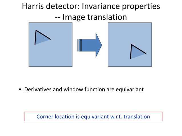 Computer Vision invariance | PPT