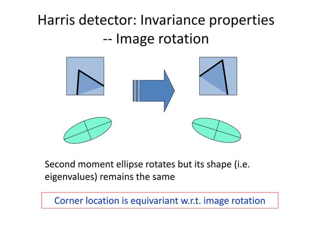 Computer Vision invariance | PPT