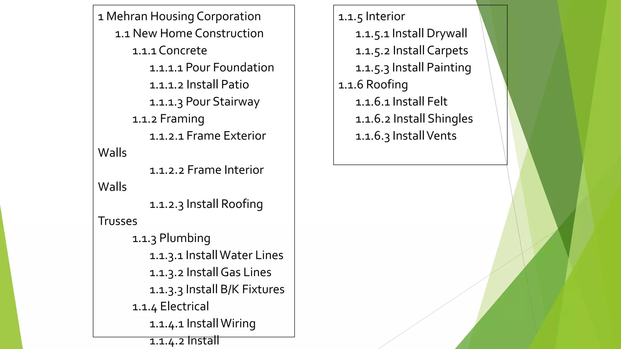 Lec 05 wbs & obs 1 | PPT