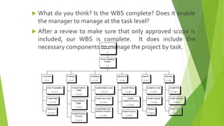 Lec 05 wbs & obs 1 | PPT