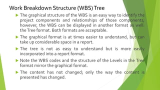 Lec 05 wbs & obs 1 | PPT