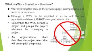 Lec 05 wbs & obs 1 | PPT