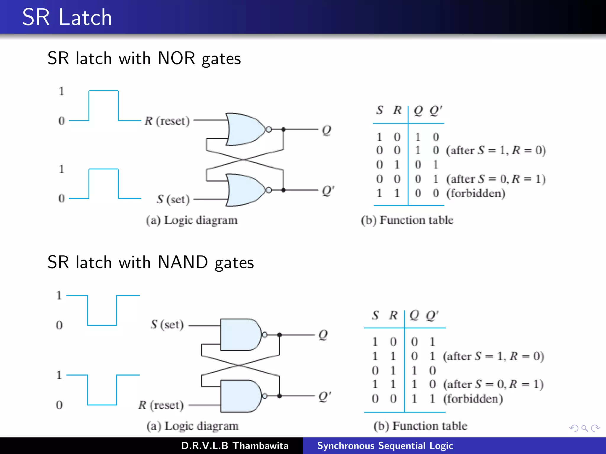 Lec 06 - Synchronous Sequential Logic | PDF