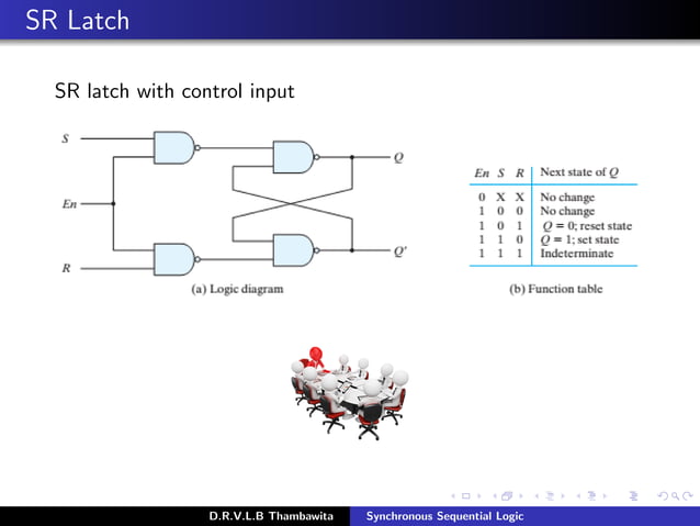 Lec 06 - Synchronous Sequential Logic | PDF
