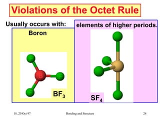 Chemical Bonding and Molecular Structure | PPT