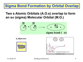 Chemical Bonding and Molecular Structure | PPT