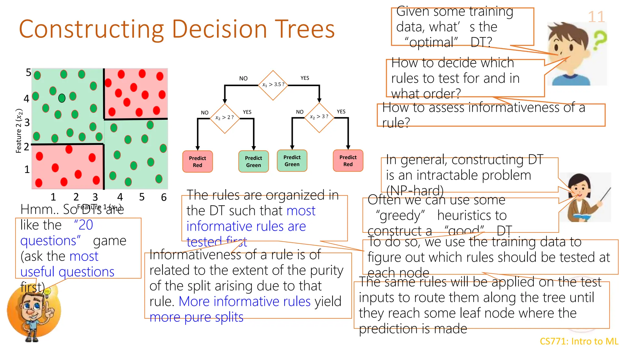 lecture notes about decision tree. Its a very good | PPTX