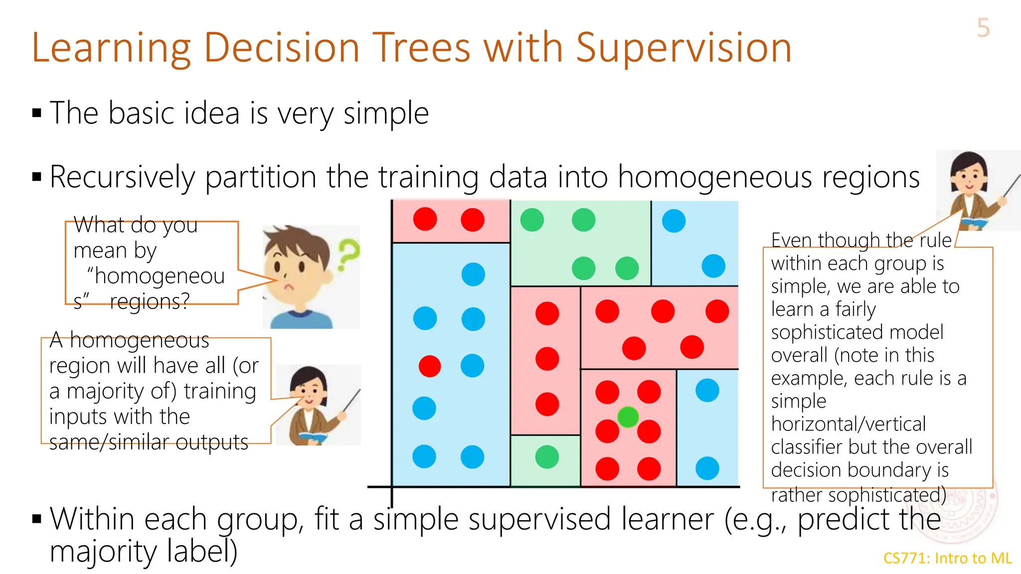 lecture notes about decision tree. Its a very good | PPTX