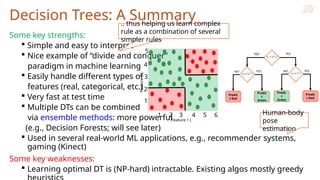 learning using decision trees_machine.pptx