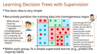 learning using decision trees_machine.pptx