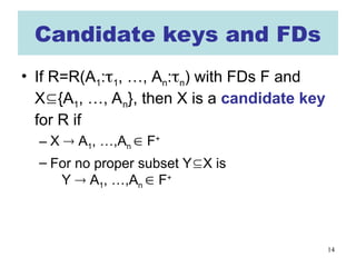 Functional Dependencies in rdbms with examples | PPT