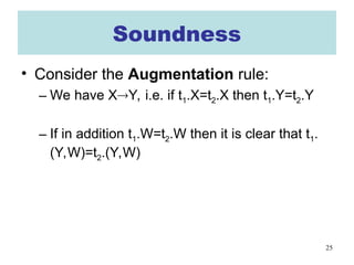 Functional Dependencies in rdbms with examples | PPT