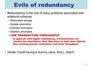Functional Dependencies in rdbms with examples | PPT