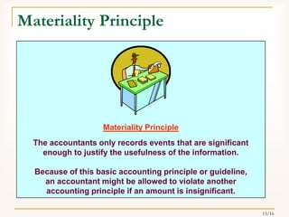 Fundamental Principles of Accounting | PDF