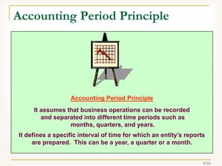 Fundamental Principles of Accounting | PDF
