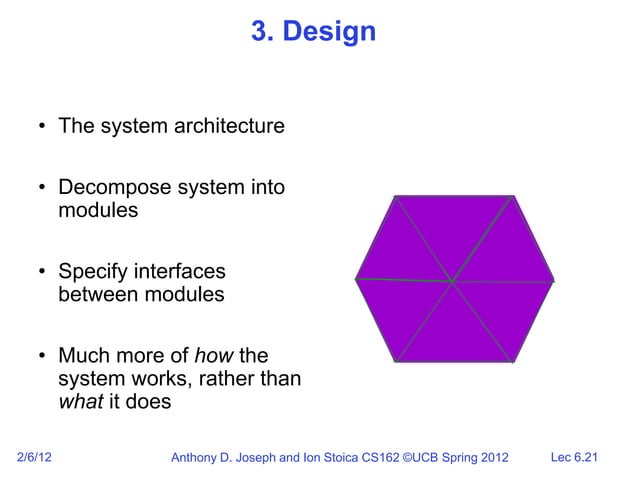 Lec06 Programming Ppt