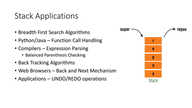 Stack - Data structures - Dr. Shaukat Wasi | PPT