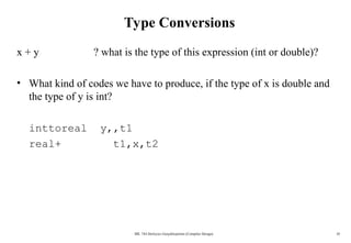 Compiler to compiler whatsypechecking.PPT