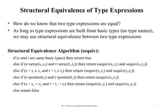 Compiler to compiler whatsypechecking.PPT