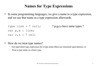 Compiler to compiler whatsypechecking.PPT